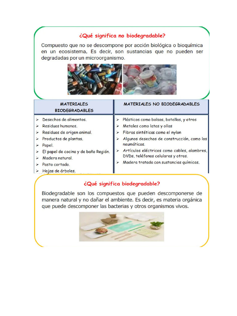 Biodegradables y No Biodegradables | PDF