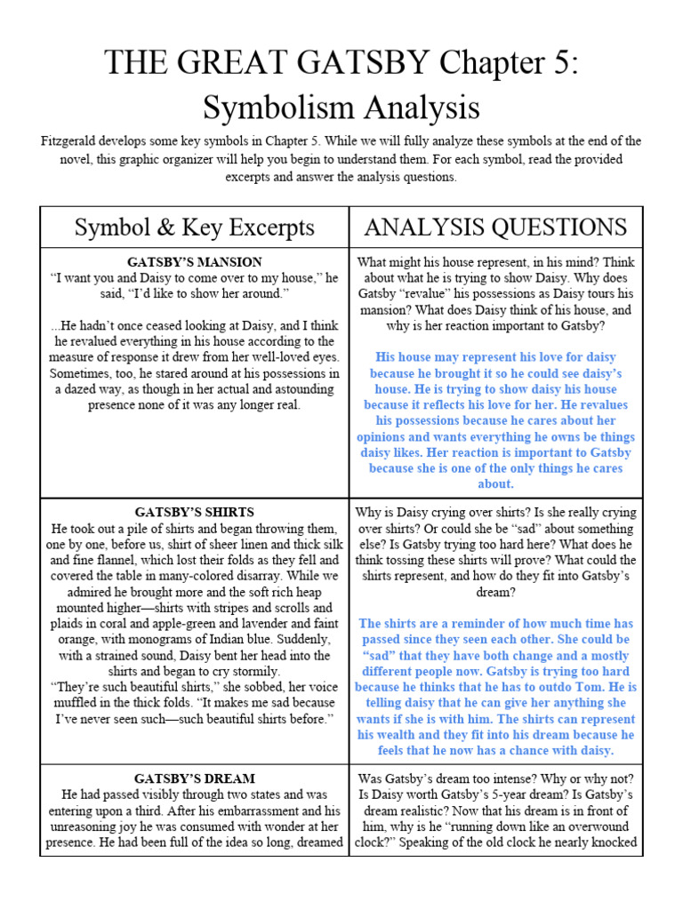 GATSBY Ch. 5 - Symbolism Analysis | Download Free PDF | The Great Gatsby