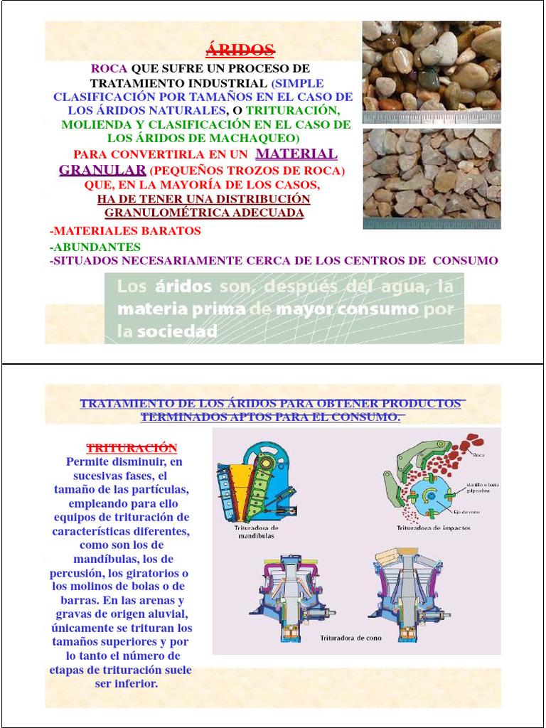 Distribución y Tipos de Áridos Siderúrgicos | PDF | Hormigón | Cemento