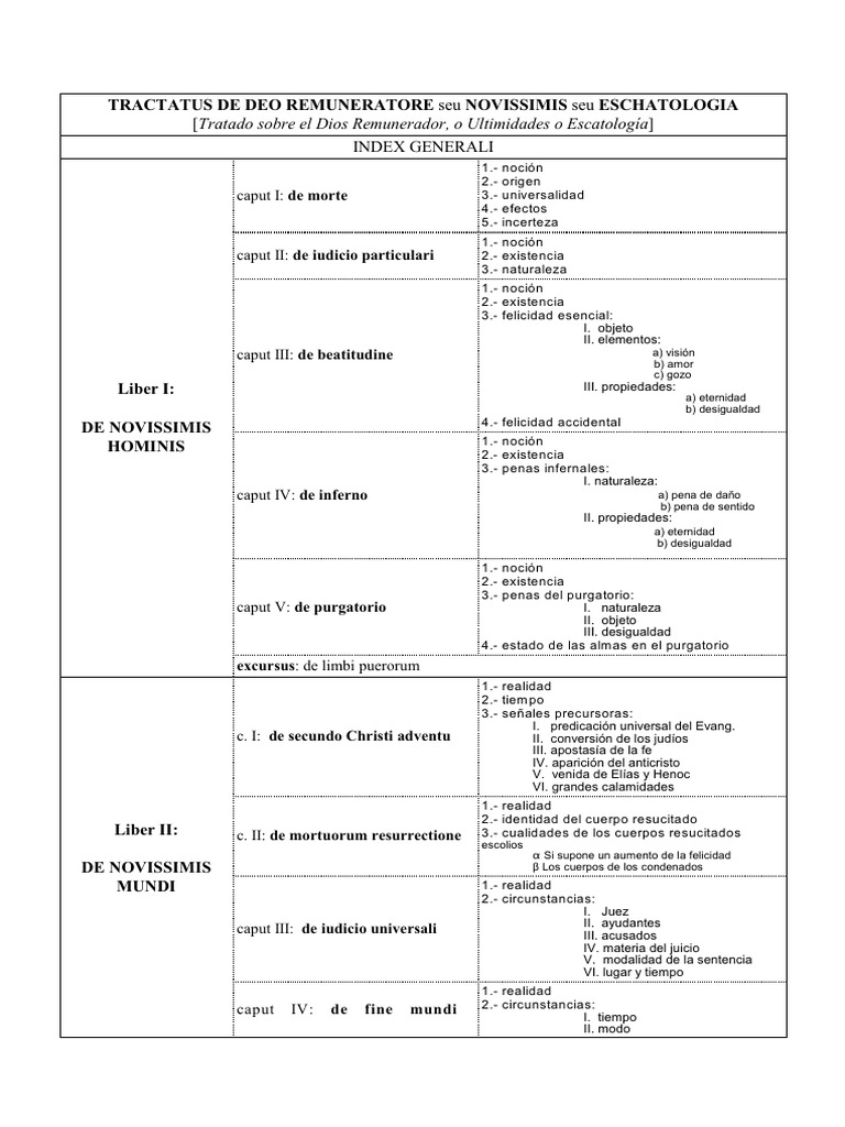 4A Esquema Novissimis 2024 | PDF