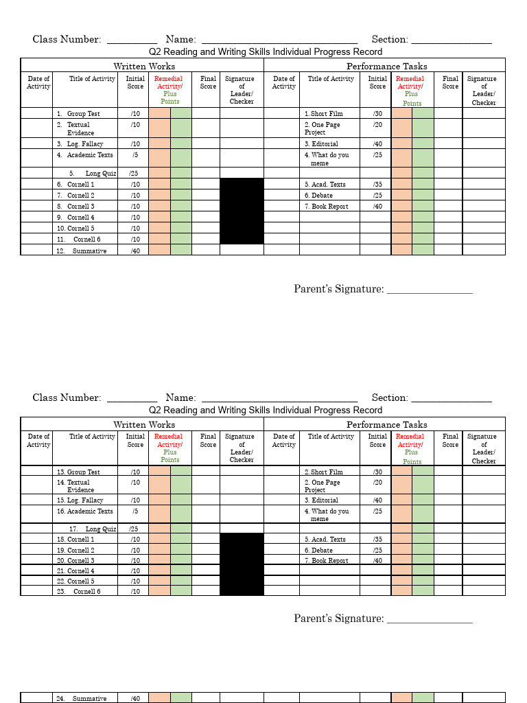 Q2 Reading and Writing Skills Individual Progress Record | PDF | Human ...