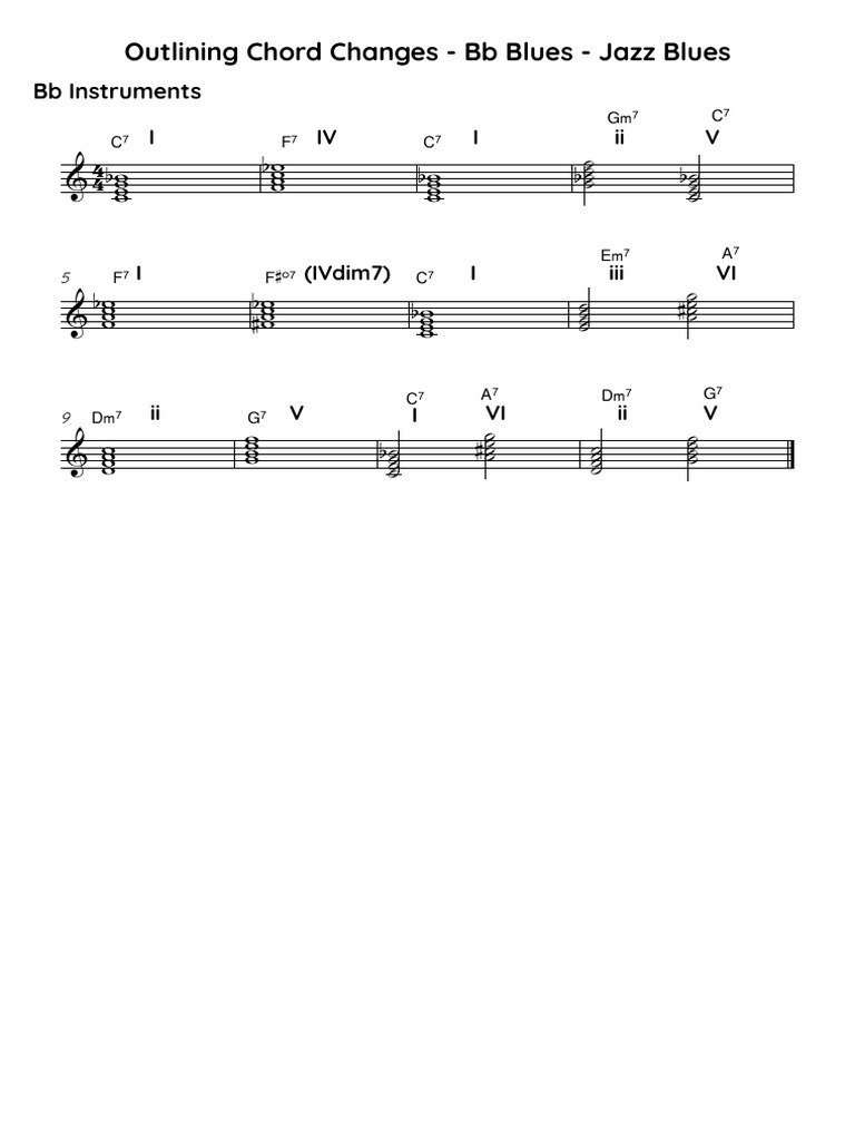 KdsSaINlTZijhWDsMWQM Worksheet - Outlining Chord Changes - BB Blues ...