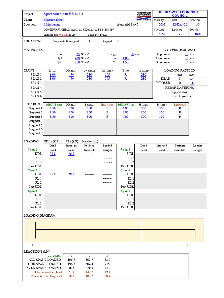 RCC41 Continuous Beams (A & D) Trial1 | PDF