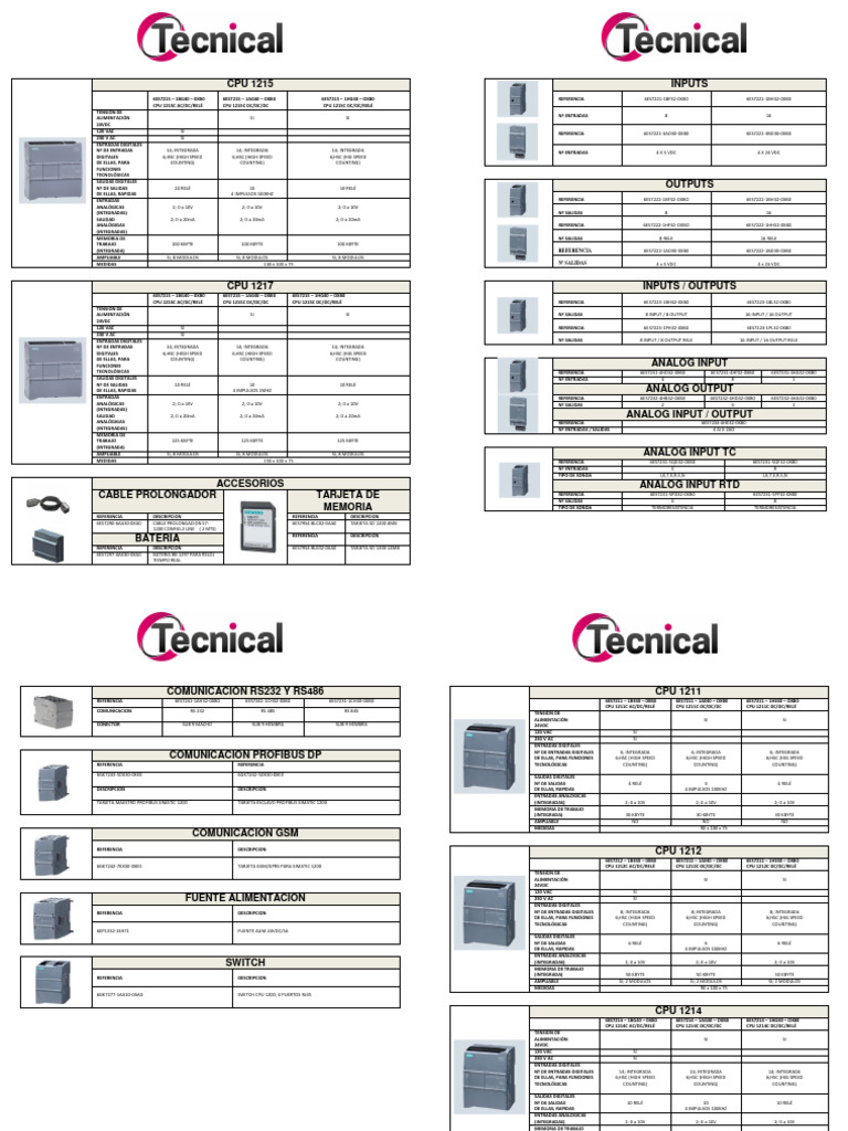 Catalogo Reducido S7-1200 | PDF