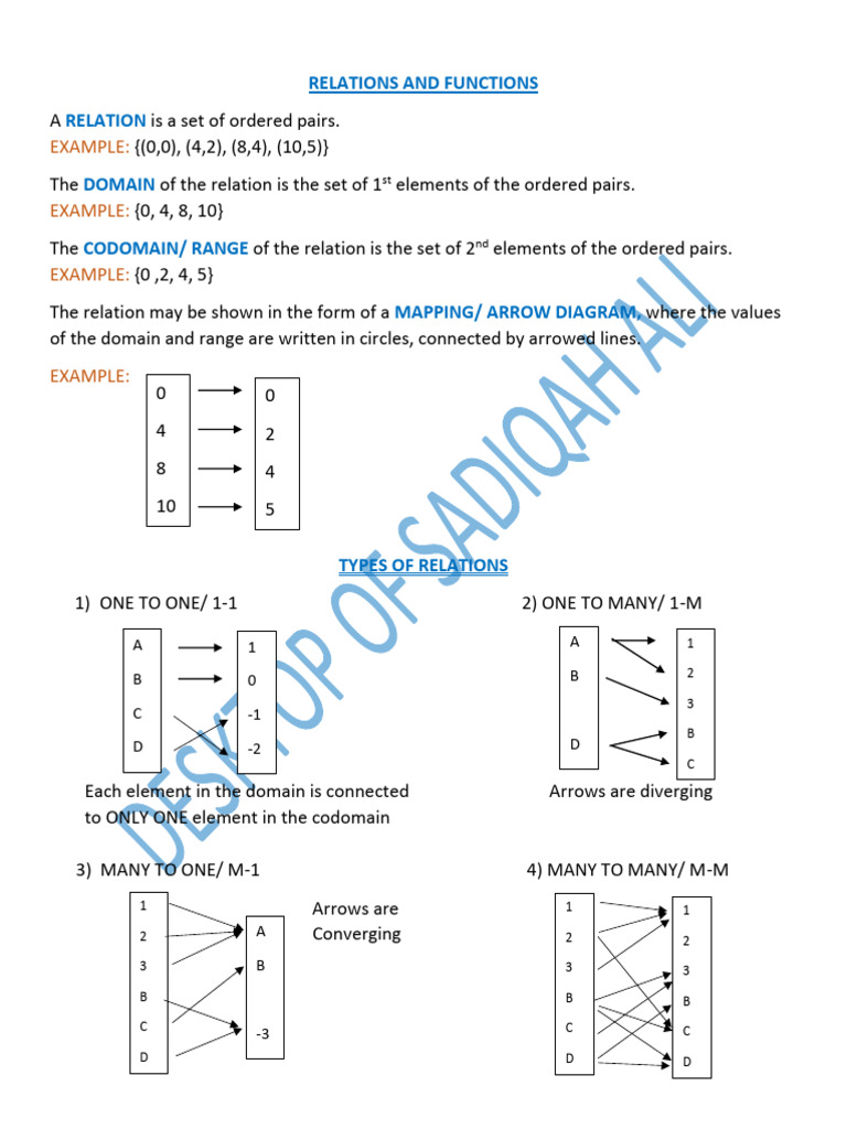 Cc-Relations and Functions | PDF | Function (Mathematics) | Mathematical Logic