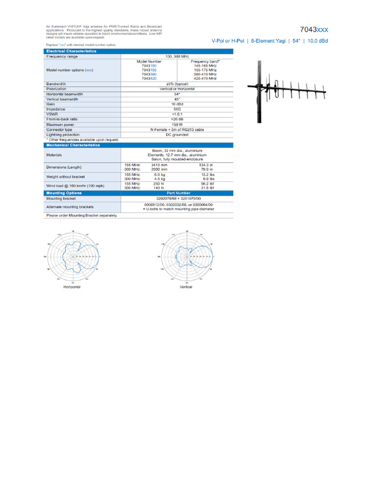Yagi 8 Éléments | PDF