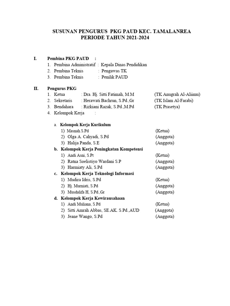 Susunan Pengurus Pkg 2021-2024 | PDF