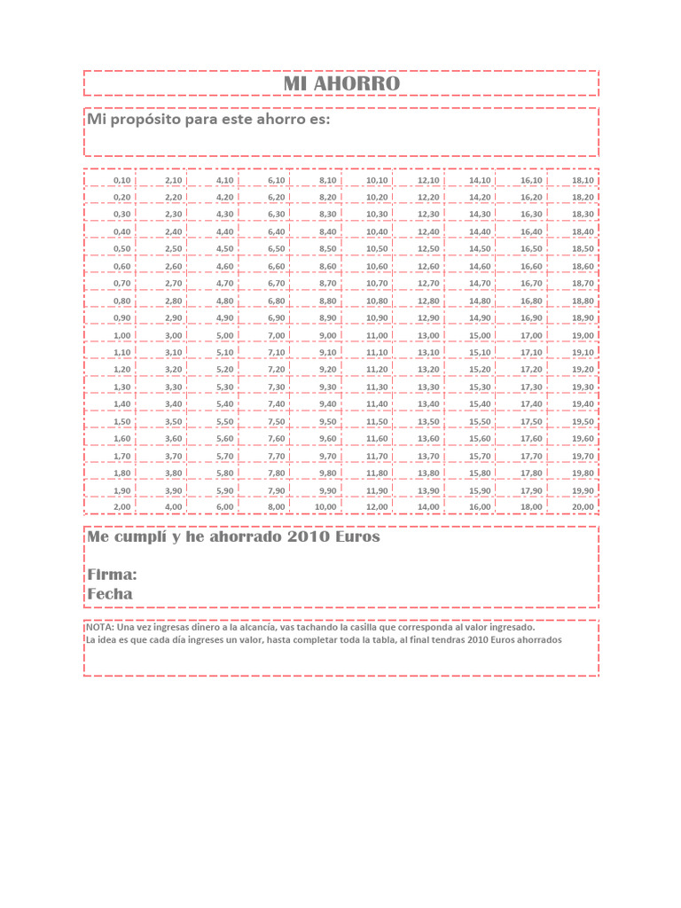 Mi Plantilla de Ahorro (Euros) | PDF