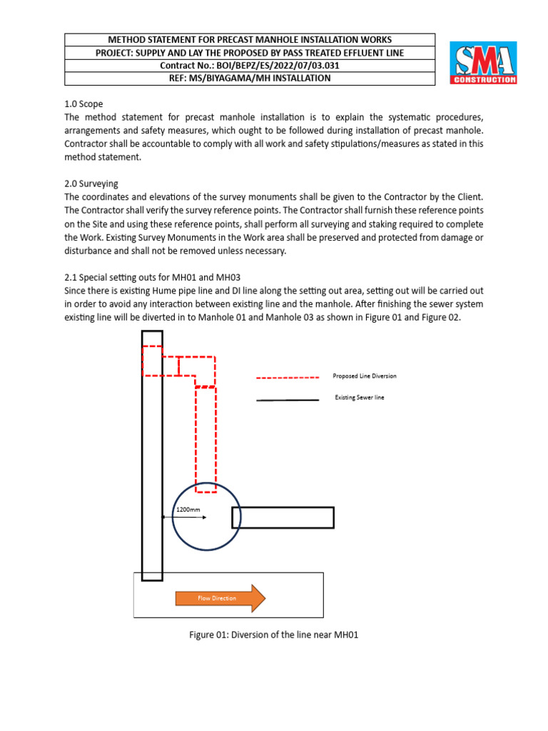 Precast Manhole Installation Method Statement | PDF | Concrete | Dam