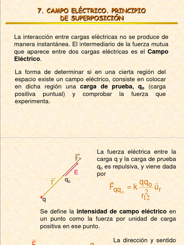 Campo Eléctrico. Principio de Superposición | PDF | Campo eléctrico ...