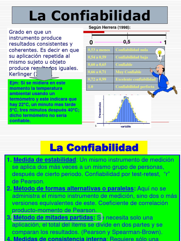 LA CONFIABILIDAD Y LA VALIDEZ | PDF | Validez (Estadísticas ...