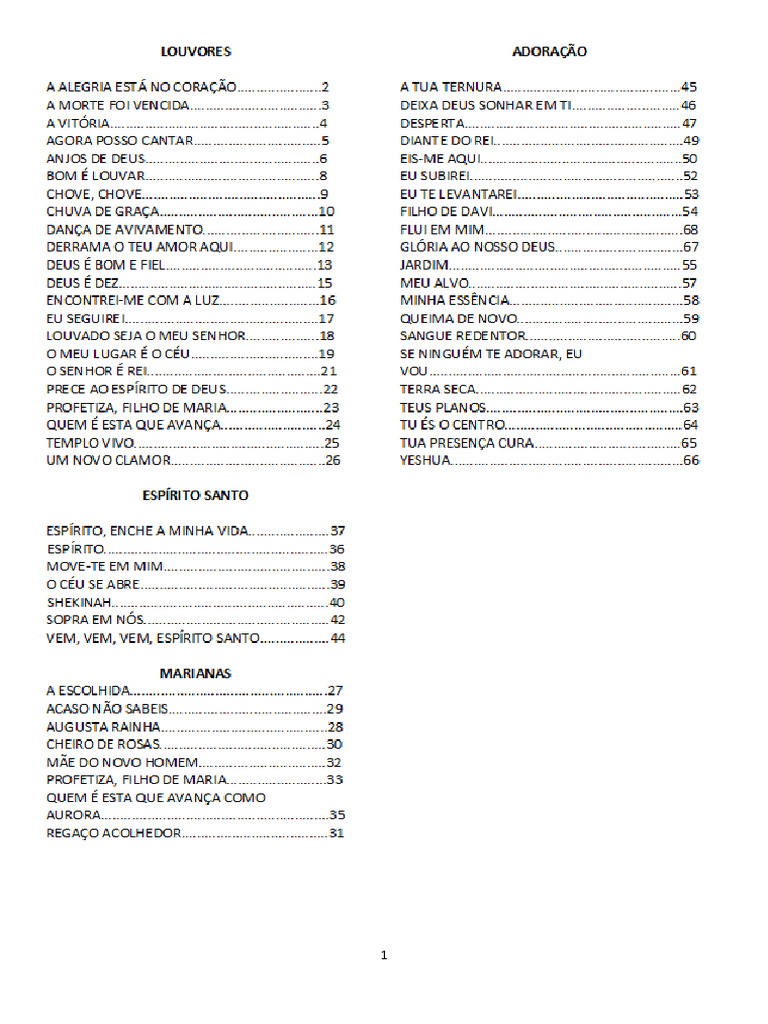 Musicas Cifras | PDF