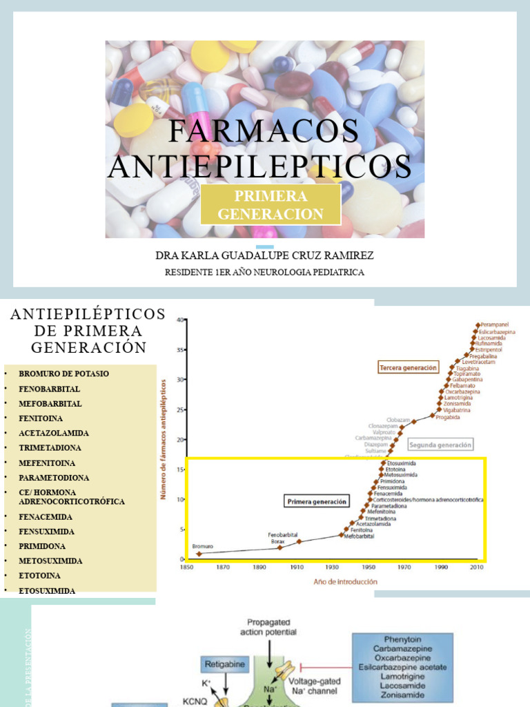 Antiepilépticos de Primera Generación | PDF | Farmacología ...