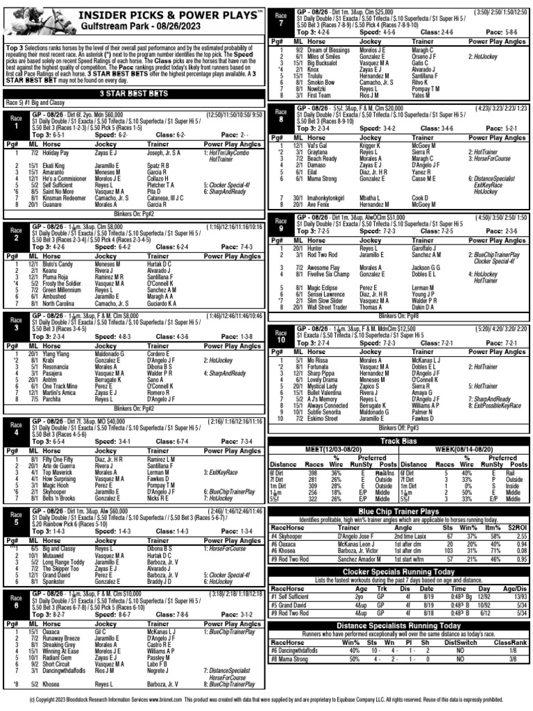 GPX 0826 Q | Download Free PDF | Horse Racing | Animal Racing