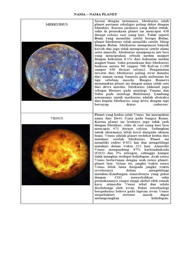 Nama - Nama Planet | PDF