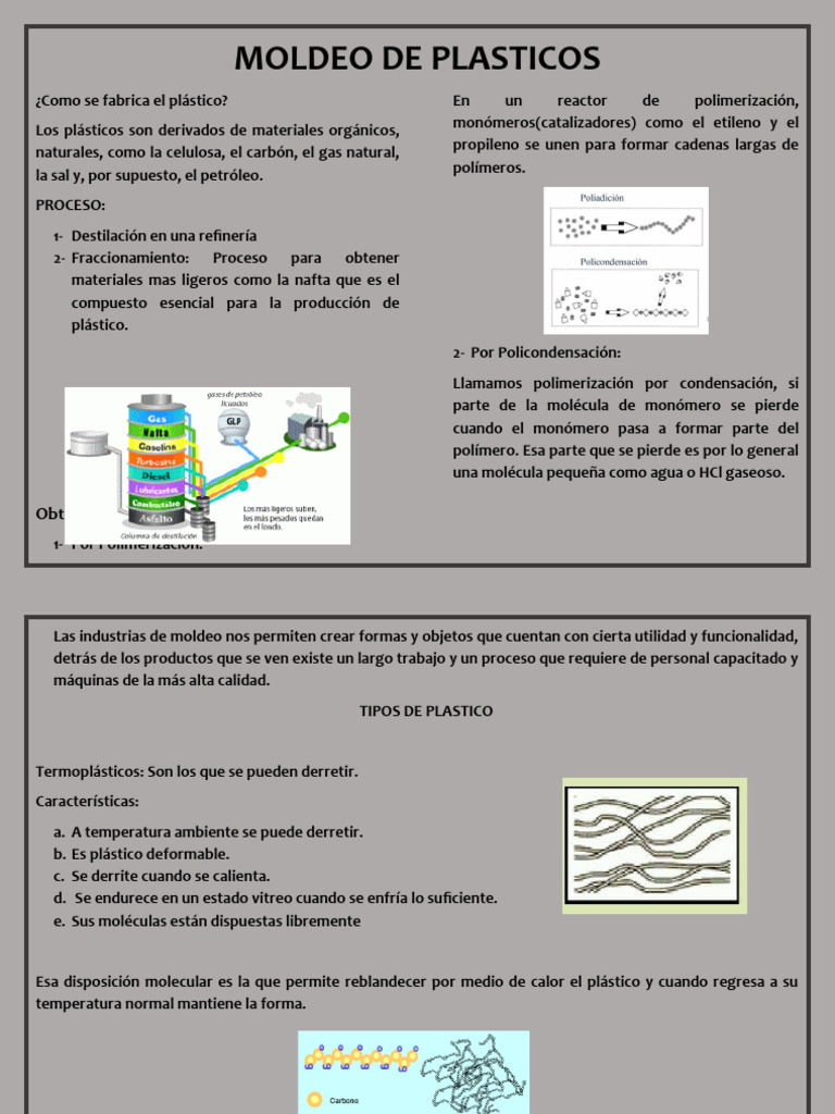 Moldeo de Plasticos | PDF