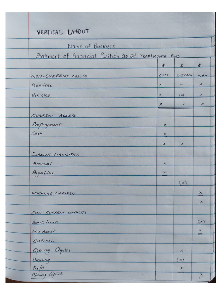 Formats and Accounting Ratios 2 | PDF