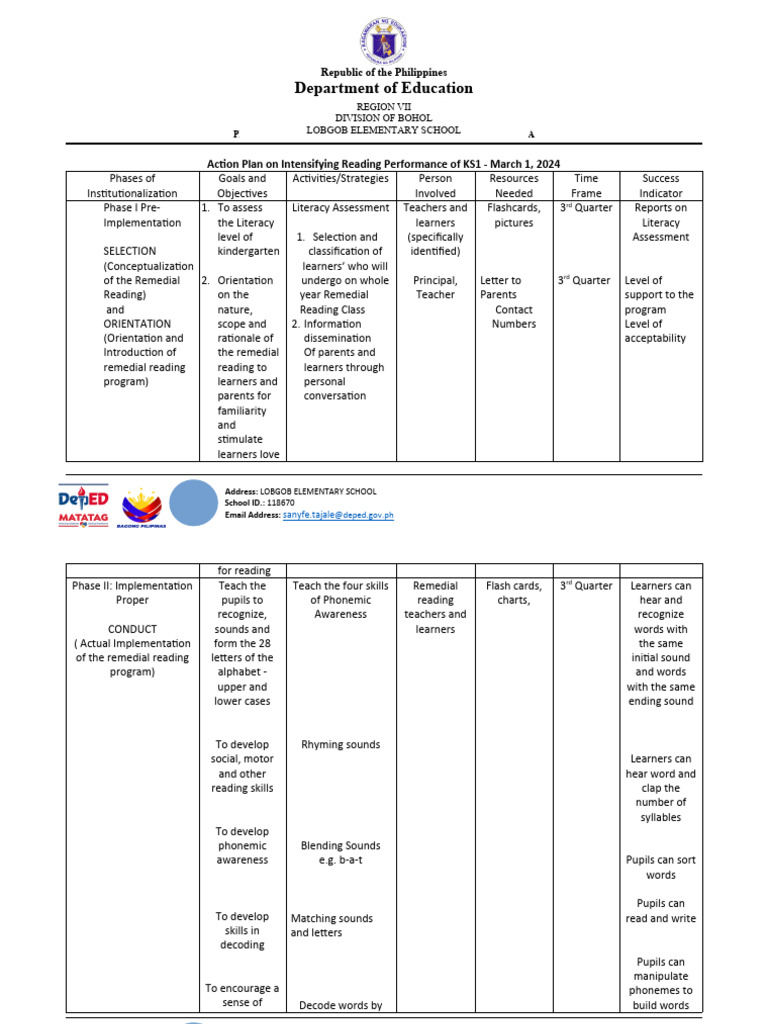 LP Catch Up Friday | PDF | Behavior Modification | Human Communication