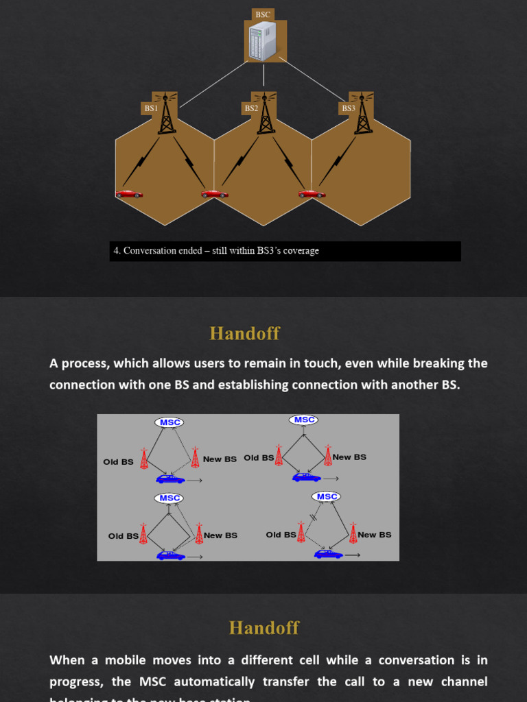 Mobile Call Handoff Process Explained | PDF