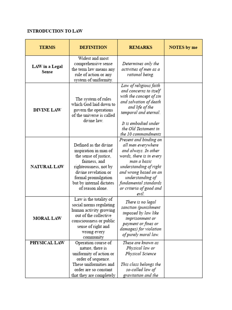 Summarization Introduction To Law Pdf