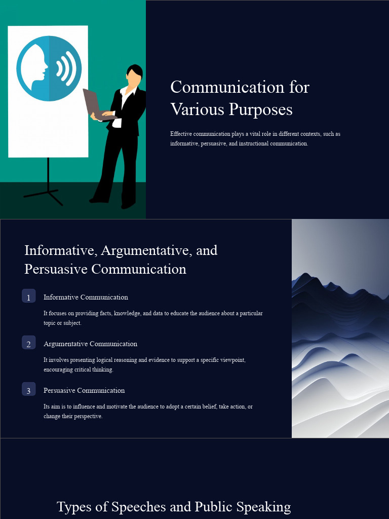 Communication For Various Purposes | PDF | Communication ...