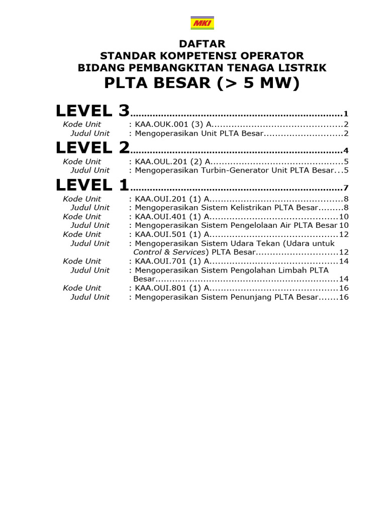 SK Operator PLTA Besar | PDF