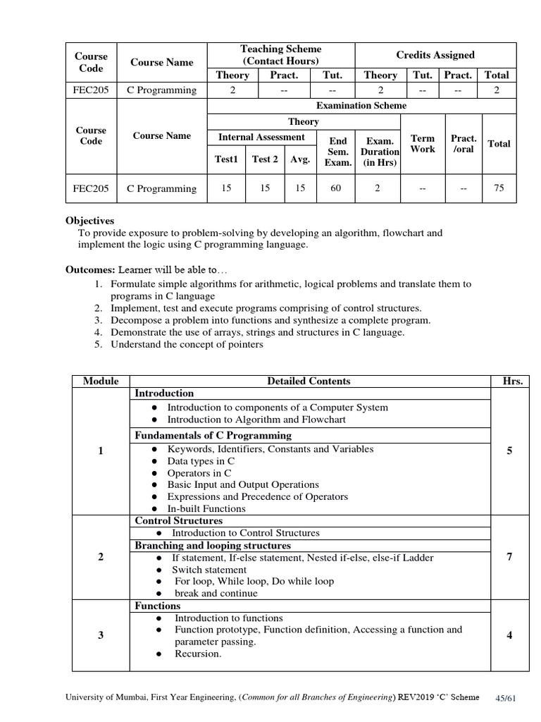 CP | PDF | C (Programming Language) | Control Flow