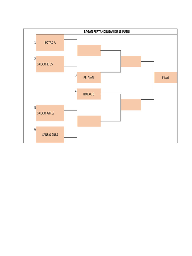 Hasil Drawing 3X3 Egbc X Spartan | PDF