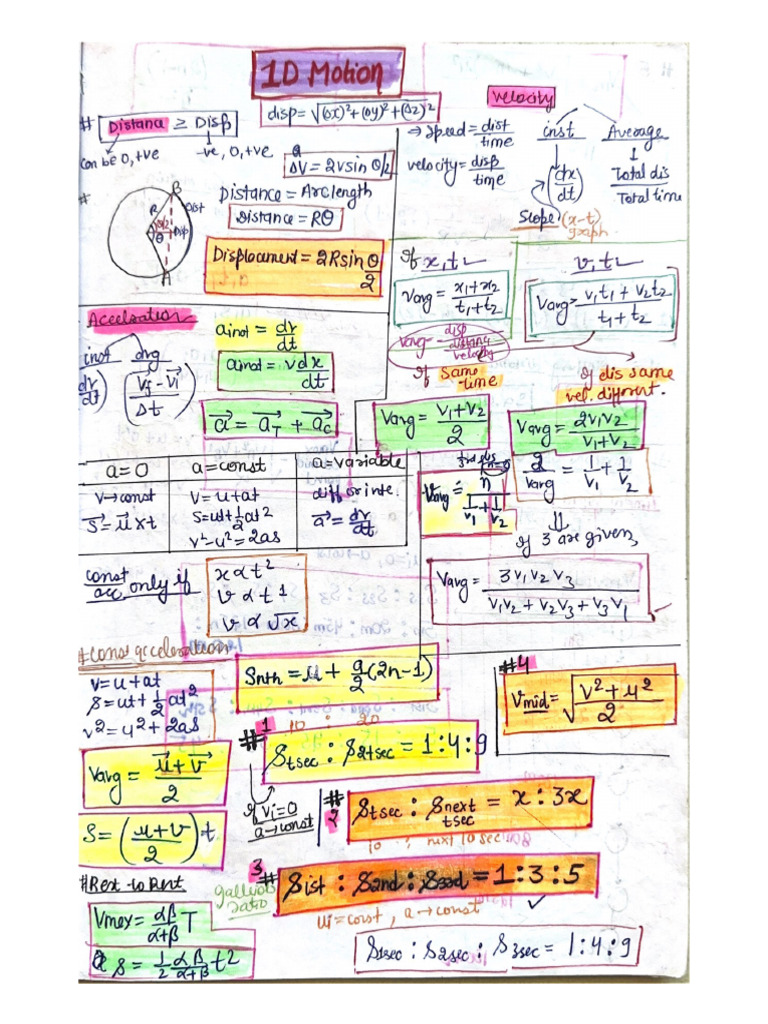 Phyics - 11th (Part 1) | PDF