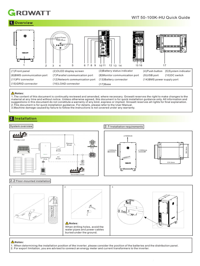 Battery BOX Quick Installation Manual: WIT 50-100K-HU Quick Guide | PDF | Power Inverter ...