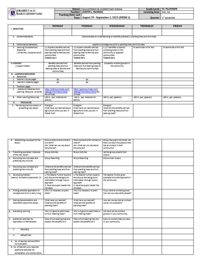 TLE DLL | PDF | Learning | Teachers