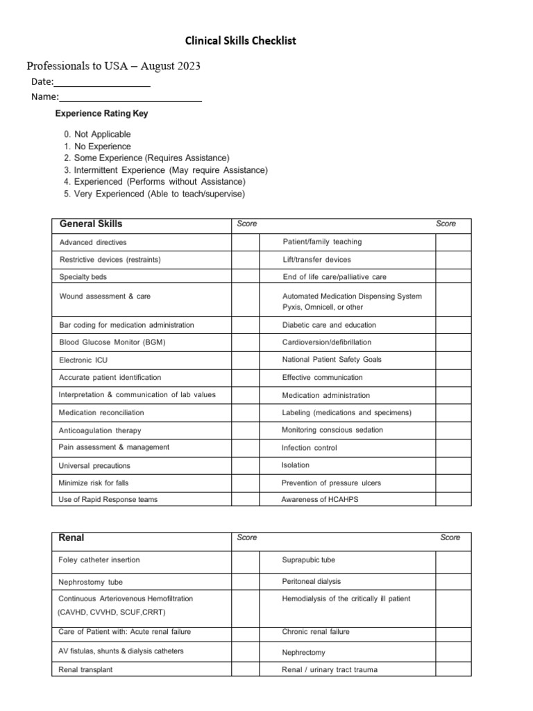 PDF Clinical Skills Checklist Blank 1002023 | PDF | Burn | Heart
