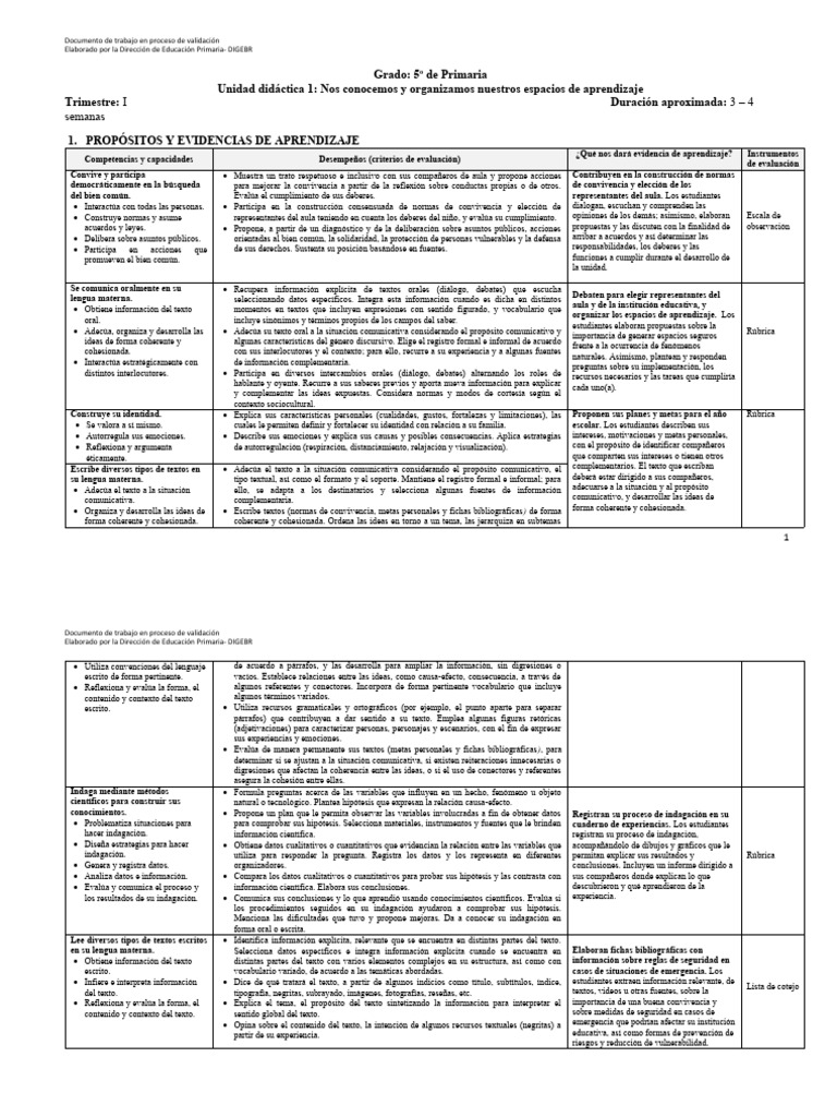 5 Unidad 1 Quinto Grado Final | PDF
