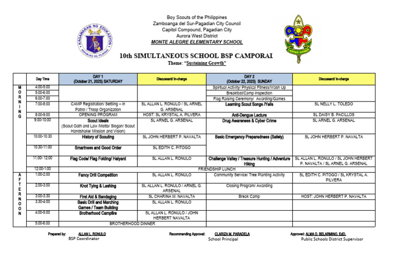 BSP School Camporal Matrix | PDF | Scouting | Scouting And Guiding