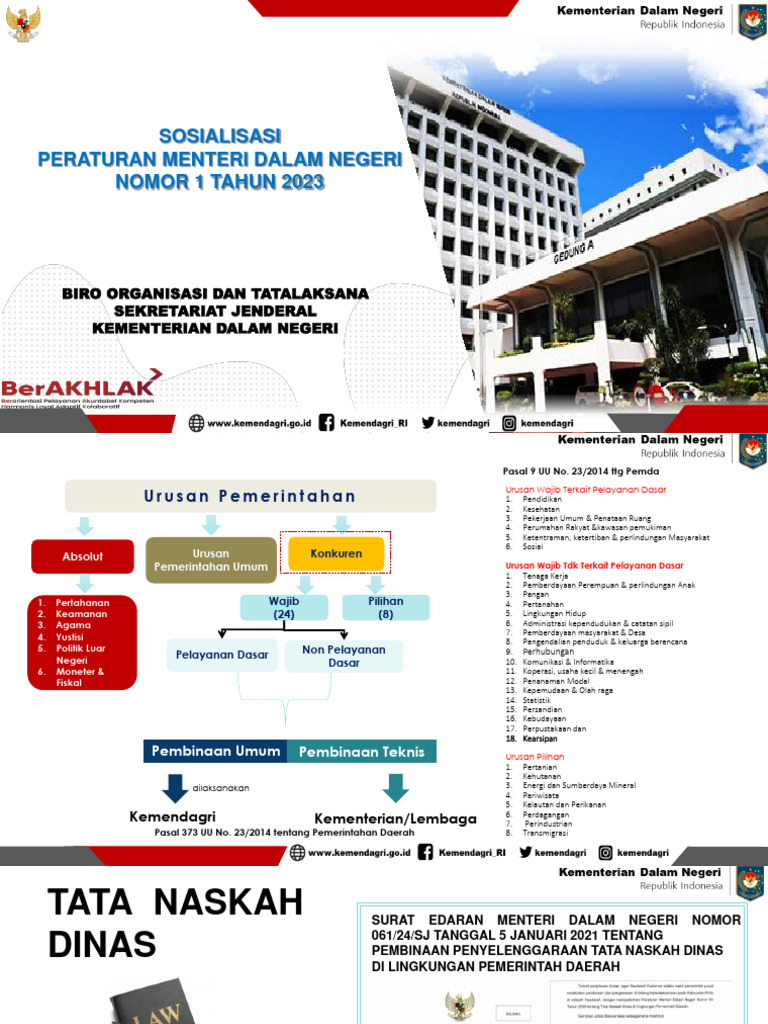 SLIDE PMDN 1 TND PEMDA - Last Edition | PDF