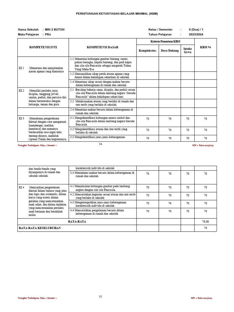 07 - KBM Kelas 2 SM1 TP 2023-2024 | PDF