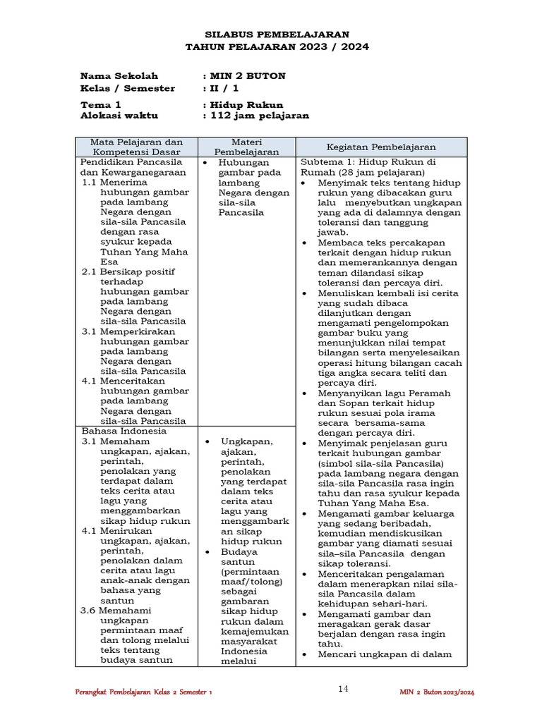 04 - Silabus Kelas 2 SM 1 TP 2023-2024 | PDF | Seni & Disiplin Bahasa