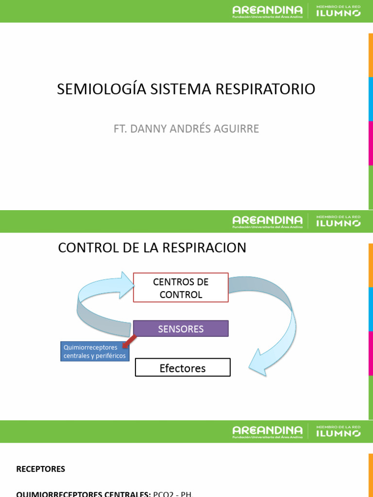 Semilogía y Control Respiratorio | PDF | Sistema respiratorio | Tórax