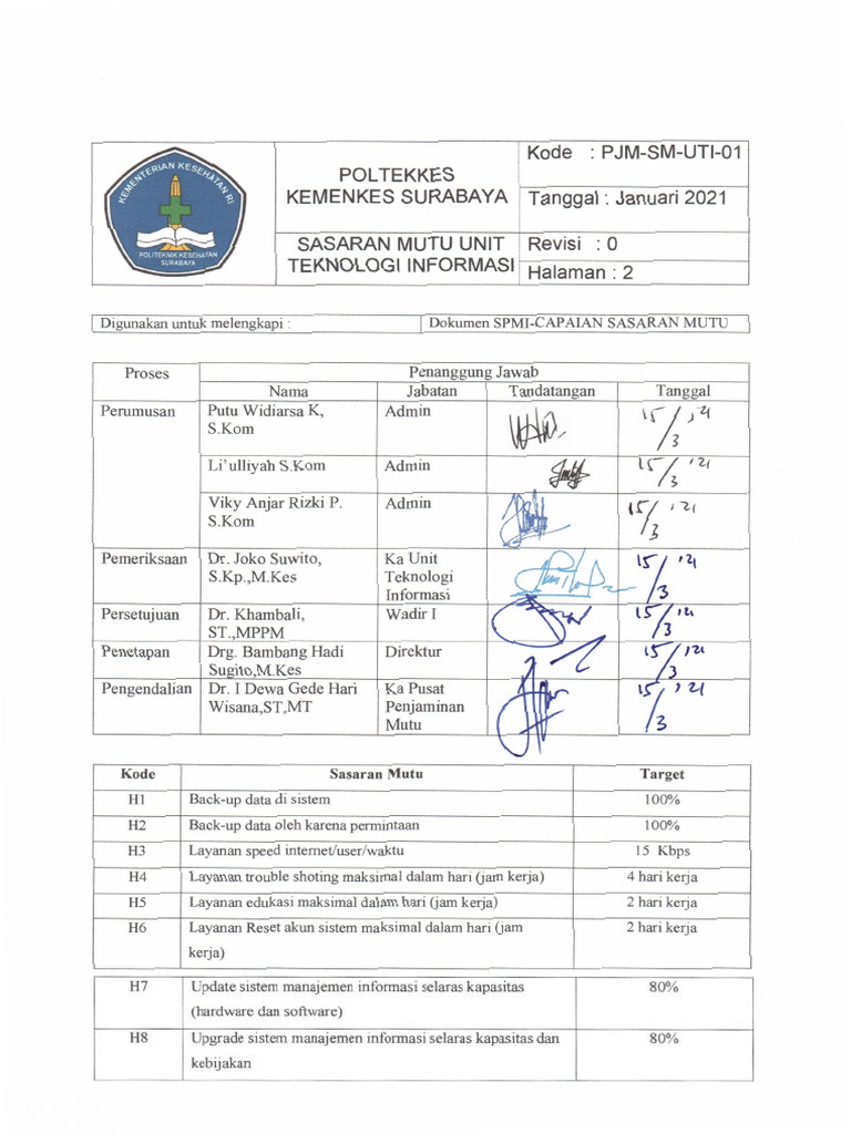 Sasaran Mutu Unit Ti 2019 2021 | PDF