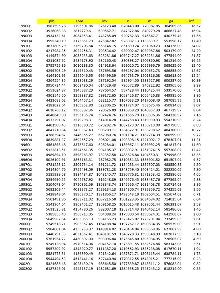 Base de Datos - 2023 | PDF