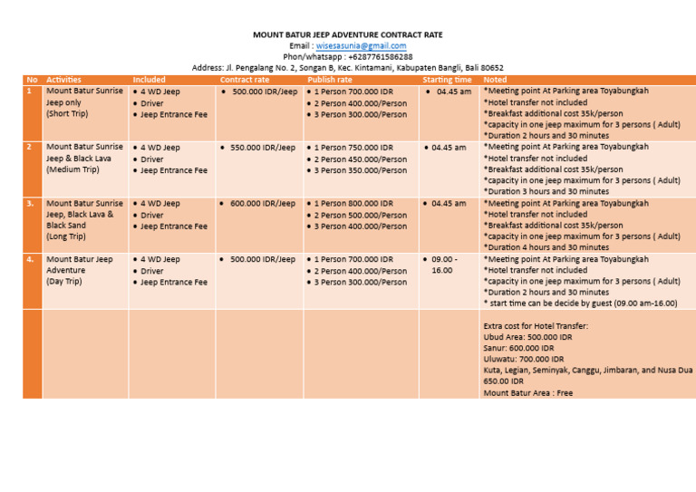Contract Rate Jeep | PDF