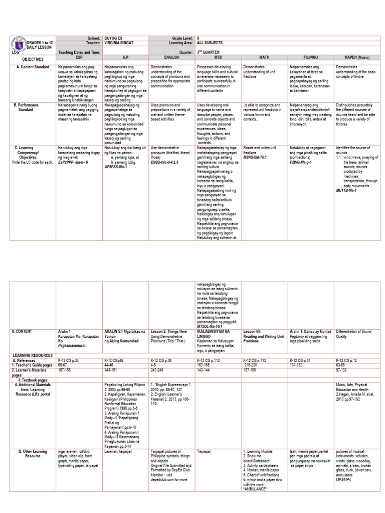 DLL - All Subjects 2 - Q3 - W1 - D2 | PDF