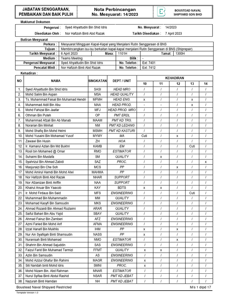 Nota Perbincangan 14 - MRO Weekly Progress Meeting | PDF