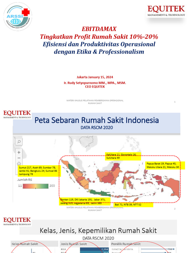 Day#1 Training Arssi Equitek Tingkatkan Profit Rumah Sakit 10 - 20 - 240115 | PDF
