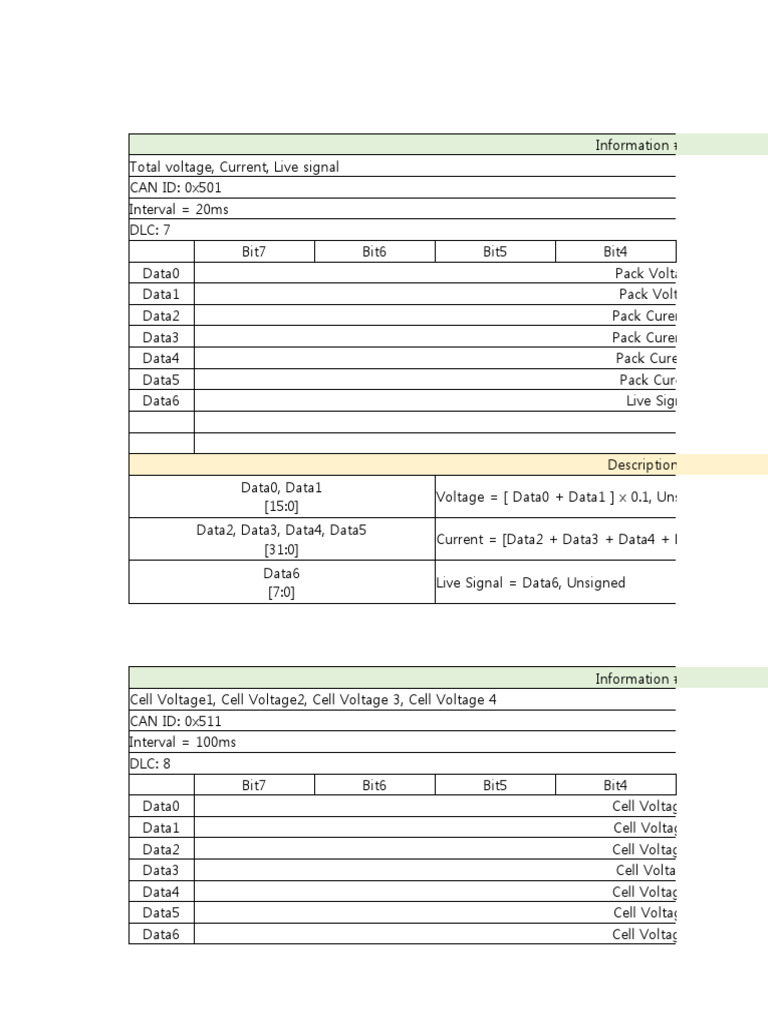 CAN_DB | PDF | Electricity | Electrical Engineering