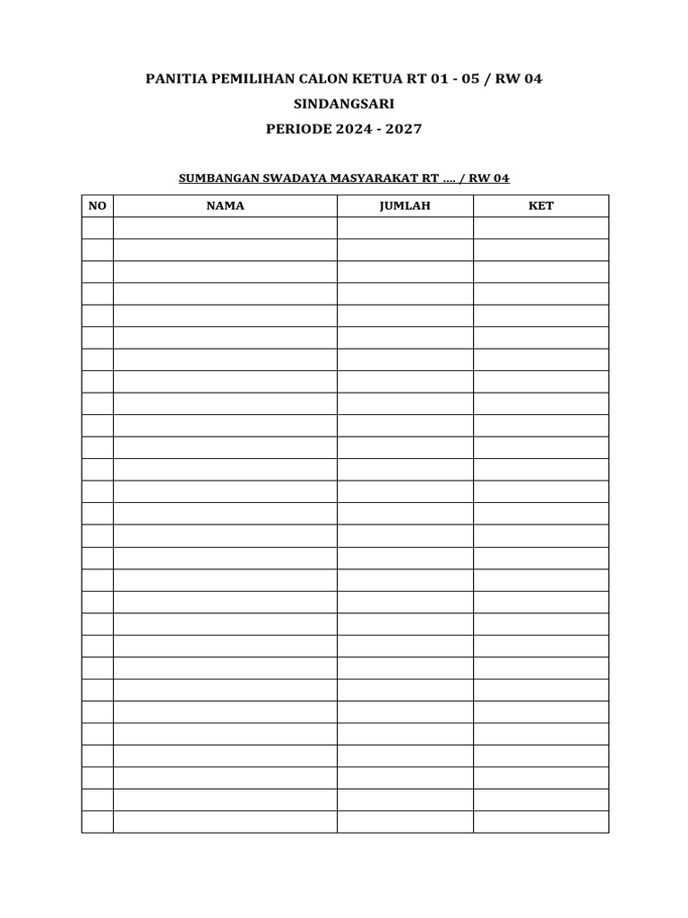 Sirkulir Sumbangan Masyarakat | PDF