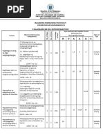 Grade 5 K-12 2nd Quarter Periodical Test With Answer Keys & TOS EPP H.E ...