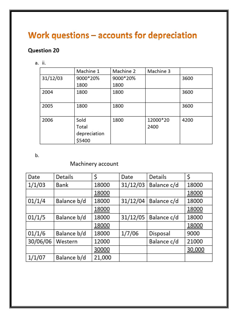 Answer Sheet Workbookquestions Deprciation | PDF | Expense | Depreciation