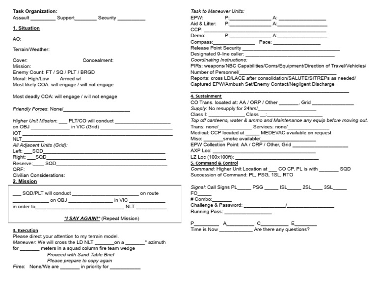 My OPORD Shell | PDF | Military Of The United States | Cold War Conflicts