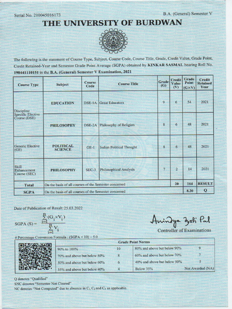 Educational Certificates | PDF